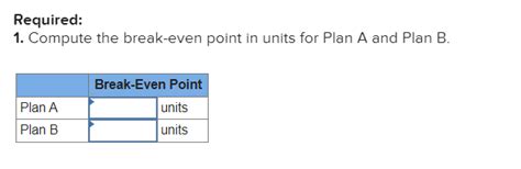 Solved Required Compute The Break Even Point In Units Chegg Com