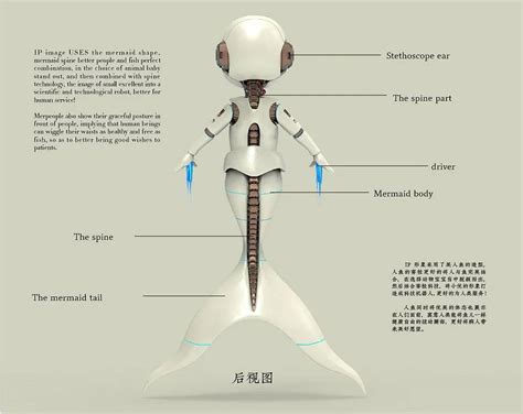 ip 脊椎医疗机器人美人鱼 吉祥物形象设计原创 搜狐大视野 搜狐新闻