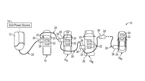ford patents bidirectional charging adapters for fleet charging ⚡ ford lightning forum ⚡