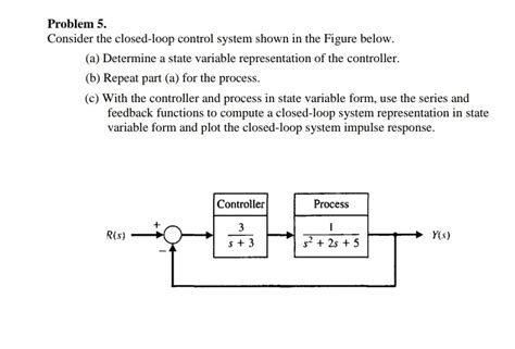Solved Problem 5 Consider The Closed Loop Control System Chegg Com