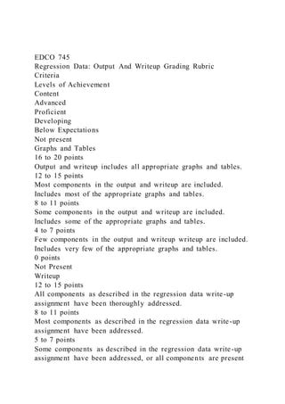 EDCO 745Regression Data Output And Writeup Grading RubricCrit DOCX