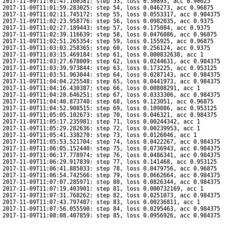 Chinese Text Classification，用卷积神经网络基于 Tensorflow 实现的中文文本分类。 Tensorflownews