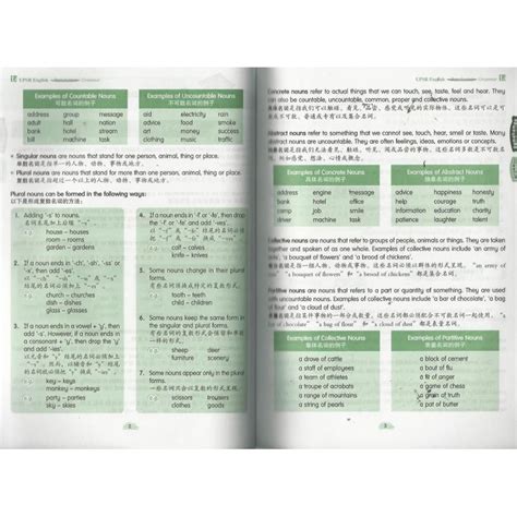 Upsr