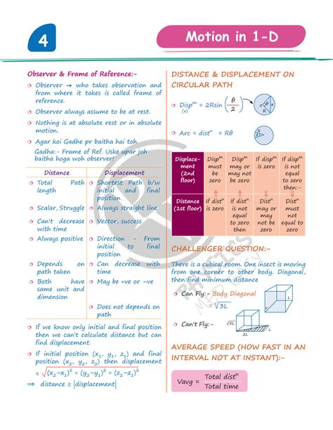 Solution Best Colourful Handwritten Notes Of Motion In A Straight Line