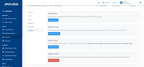 Cluster Operations Apiculus Technical Documentation