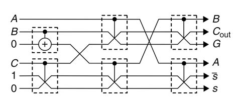 【硬件算法笔记26】低功耗计算技术 知乎