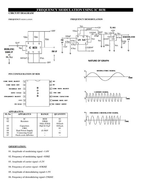 Frequency Modulation Using Ic 8038 Pdf