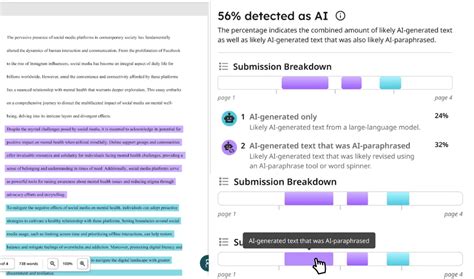 How Does Turnitin Detect AI Fully Explained
