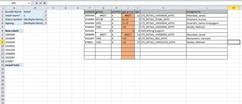 c i need to write the list of records from the list row items in an excel sheet at column f