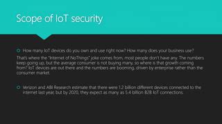 IoT Security Risks And Challenges PPTX Computing Technology Computing