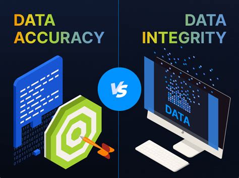 Data Accuracy Vs Data Integrity Integrate Data Accuracy Vs Data Integrity Integrate