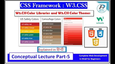 w3 css color library and color theme complete css framework in hindi w3 css color library andcolor