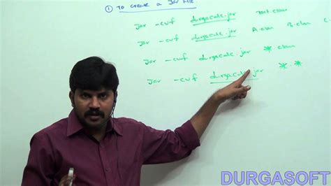 How To Create Jar File And Various Commands Related Jar Youtube