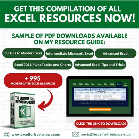 Randy Austin On Linkedin Excelforfreelancers Excelapplication Vba Excel Exceltips Excelhelp