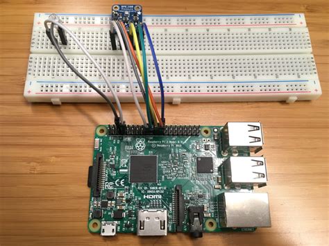 Connect Raspberry Pi To Iot Hub At Sharlene Burcham Blog
