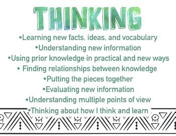 IB PYP And MYP Approaches To Learning English And Spanish TpT