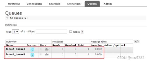 Rabbitmq 学习教程（六）发布订阅模式 Fanoutrabbitmq广播和发布订阅 Csdn博客