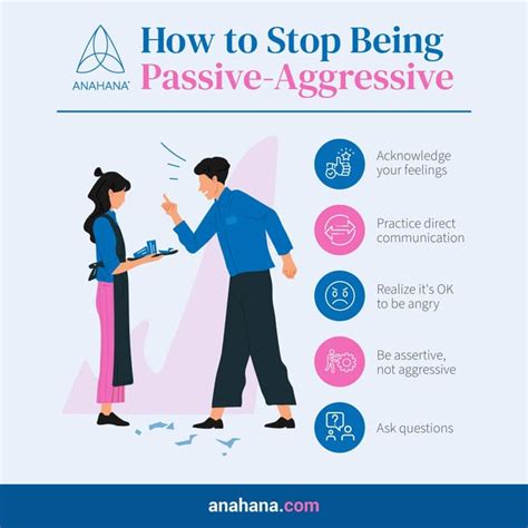 Decoding Passive Aggressive Behavior A Comprehensive Guide