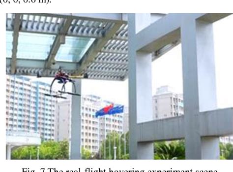 Figure 7 From Adaptive Control Optimization Of A Small Scale Quadrotor Helicopter Semantic Scholar