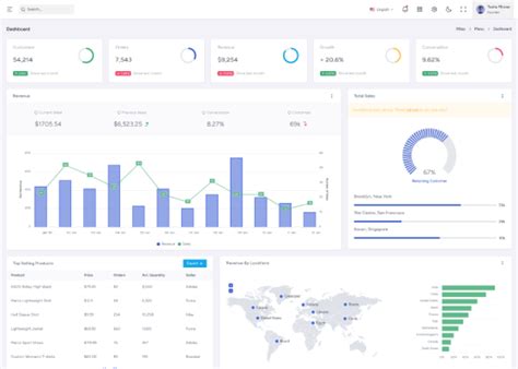 Attex Responsive Tailwind Css 3 Admin Dashboard