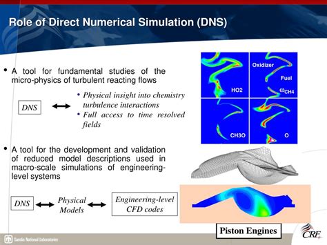 Ppt Direct Numerical Simulations Of Turbulent Nonpremixed Combustion Fundamental Insights