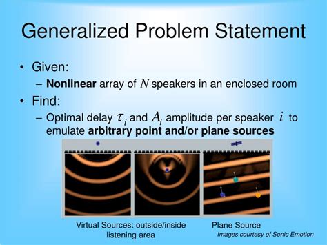 PPT Adaptive Wave Field Synthesis For Surround Sound Reproduction From An Array Of