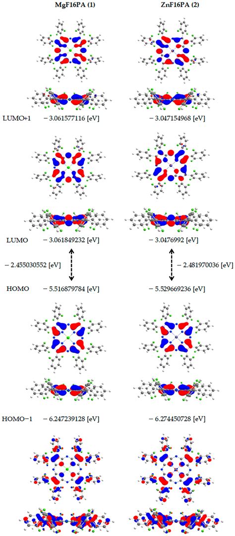Molecules Free Full Text Synthesis Structure And Spectral Luminescent Properties Of