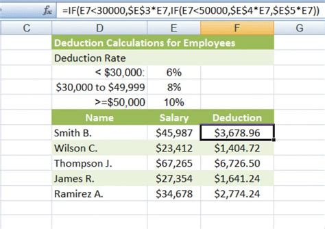 Here Is How To Easily Combine The Round And Sum Functions In Excel Excel Tutorial Step Tutorials
