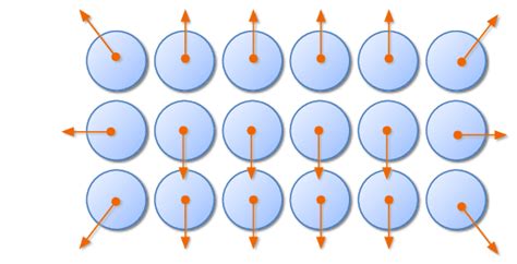 We Store A Signed Distance Field Value And Its Gradient Per Particle To Download Scientific