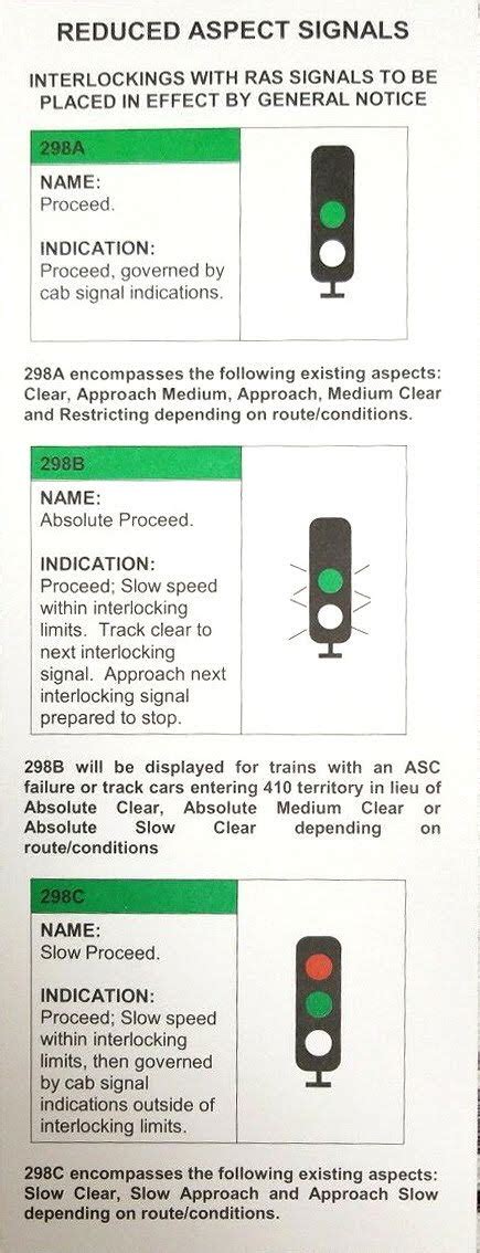 The Position Light Lirrs Insane Absolute Block Signals