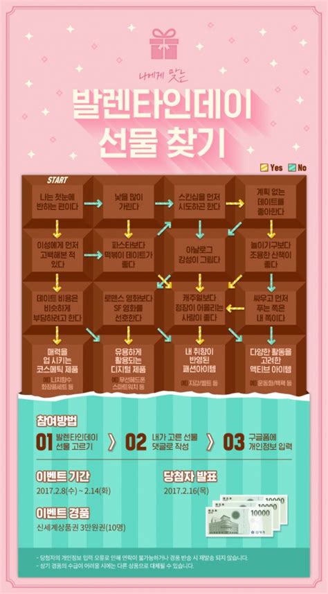 이벤트 나에게 맞는 발렌타인데이 선물 찾기 제일기획 블로그