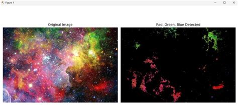 Color Detection Using Opencv And Hsv I Built A Python Project To Detect