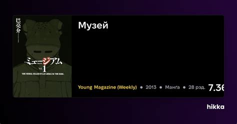 Персонажі Музей Hikka