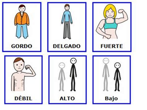 La Descripci N De Personas Qu Artista Eres