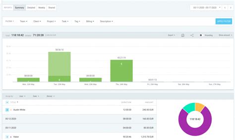 Viewing Your Employees Hours Clockify Help