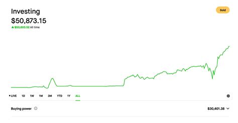 I Tested Every Major Llm For Algorithmic Trading There Is One Clear Winner
