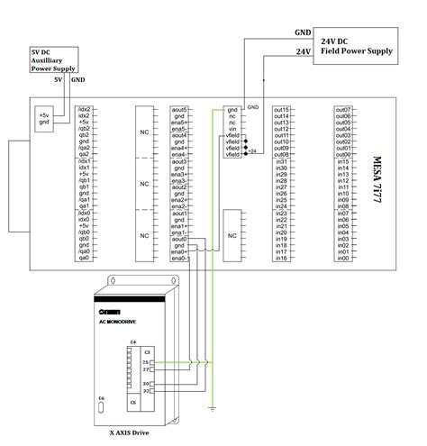 Mesa I I Connecting Encoder One Servo Motor LinuxCNC OFF