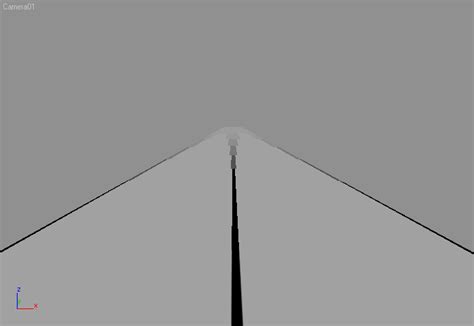 Mipmapping In 3dsmax