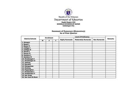 Template Numeracydocx