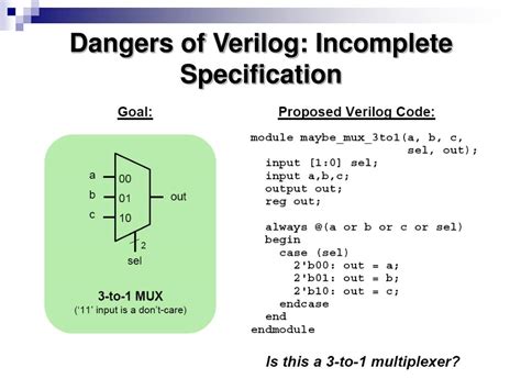Ppt Introduction To Verilog Powerpoint Presentation Free Download Id6783236