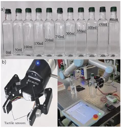 Figure 1 From Attention Enhanced Blstm Network For Liquid Volume Estimation Based On Tactile