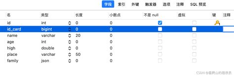 Mysql Replace Into 和 Update Or Insertmysql Update Or Insert Csdn博客