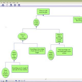 PDF Using Argument Diagramming Software In The Classroom