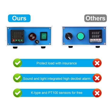 Pid Temperature Controllers Thermostat Box Digital Display Rex C100 Temperature