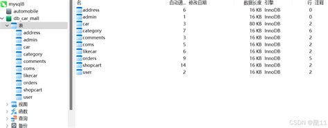 基于javaweb的汽车销售系统javaweb汽车销售管理系统 Csdn博客