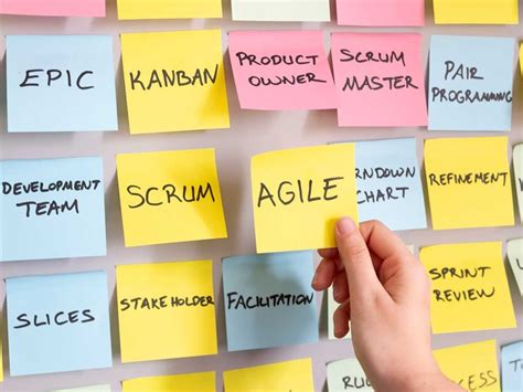 Project Management Tools And Techniques Elite Minds