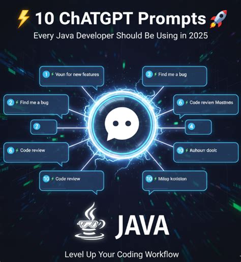 ⚡ 10 Chatgpt Prompts Every Java Developer Should Be Using In 2025 🚀