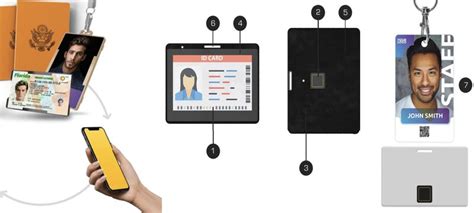 Kristian Flaten On Linkedin Idex Biometrics Receives Order From Digaware To Deliver Biometric