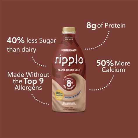 Ripple Refrigerated Chocolate Milk Ripple Foods
