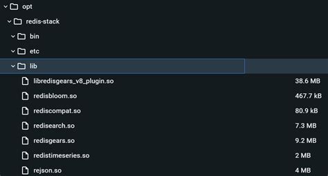 How To Upgrade Redis Stack Server Images With Latest Rscoordinator